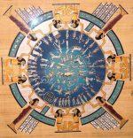 Conheça 12 tipos de calendários que existem no mundo